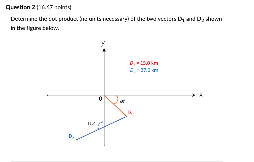 Solved Determine the dot product (no units necessary) of the | Chegg.com
