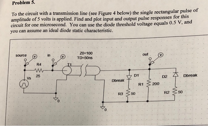 Solved Problem 5. To the circuit with a transmission line | Chegg.com