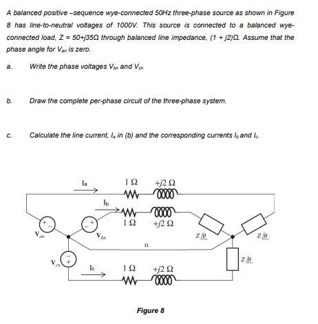 Solved A balanced positive-sequence wye-connected 50Hz | Chegg.com