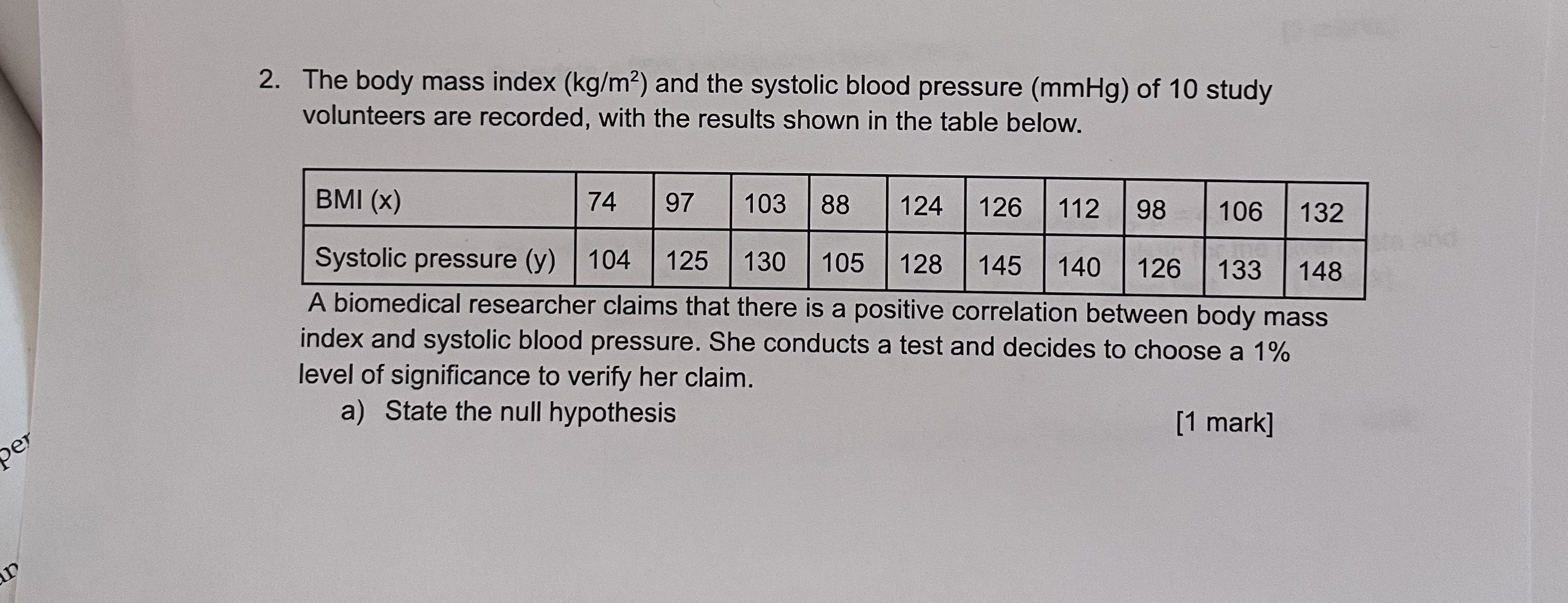 Solved per p 2. The body mass index (kg/m²) and the systolic | Chegg.com