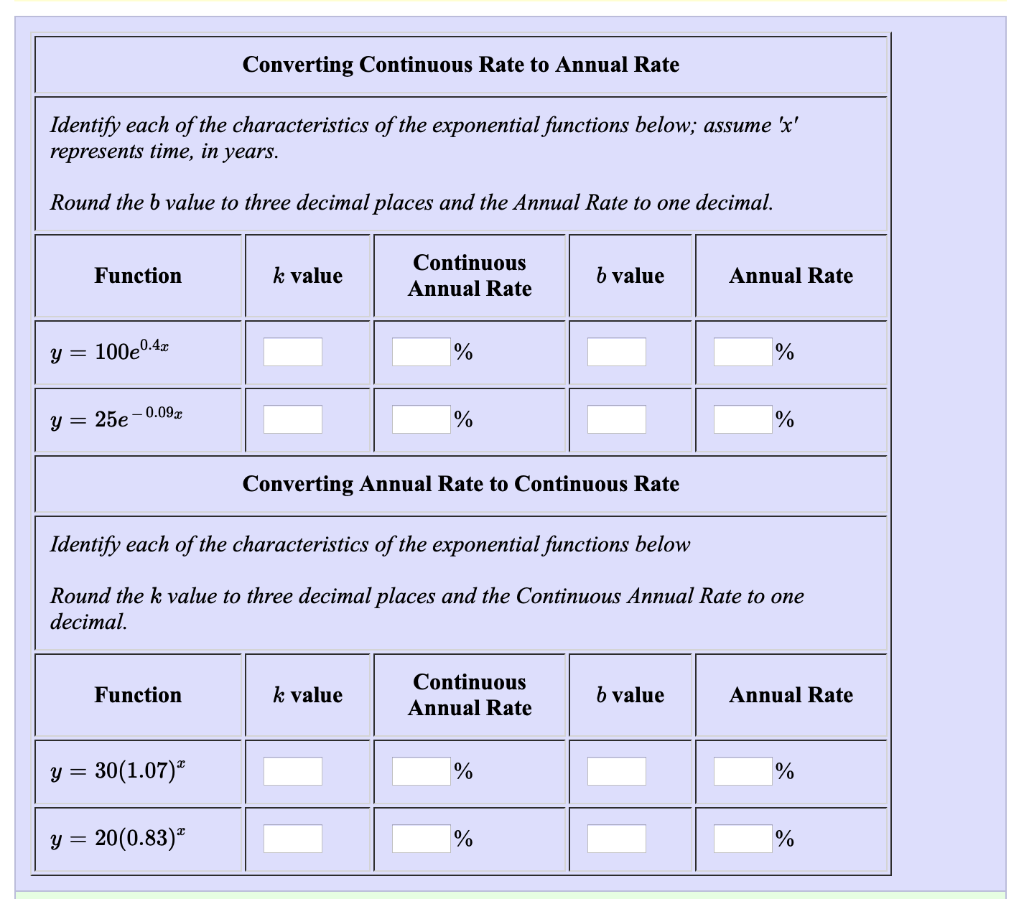 Solved Converting Continuous Rate to Annual Rate Identify | Chegg.com