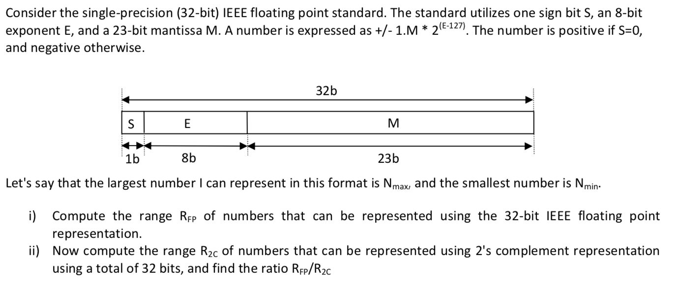 Solved Consider the single-precision (32-bit) IEEE floating | Chegg.com