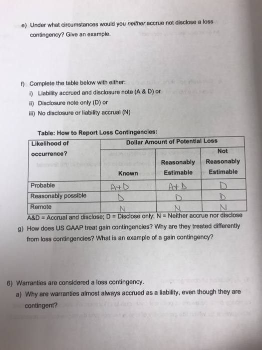 Accounting Archive | August 23 2017 | Www.chegg.com