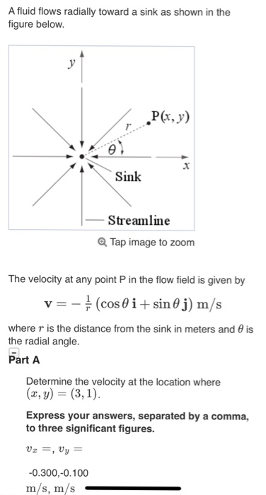 Solved A fluid flows radially toward a sink as shown in the | Chegg.com