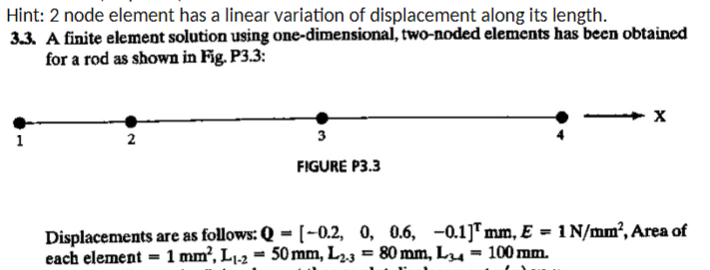 Hint: 2 node element has a linear variation of | Chegg.com