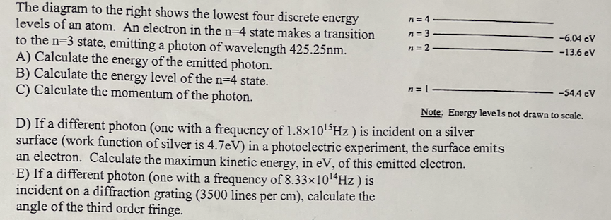 Solved The diagram to the right shows the lowest four | Chegg.com