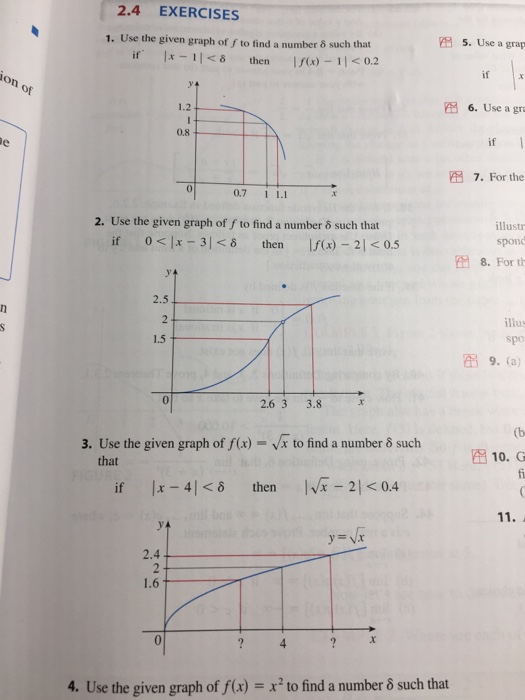 Solved 2.4 EXERCISES 1. Use the given graph of fto find a | Chegg.com