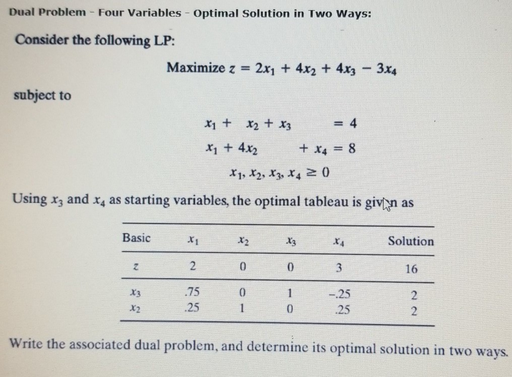 Solved Dual Problem Four Variables Optimal Solution In