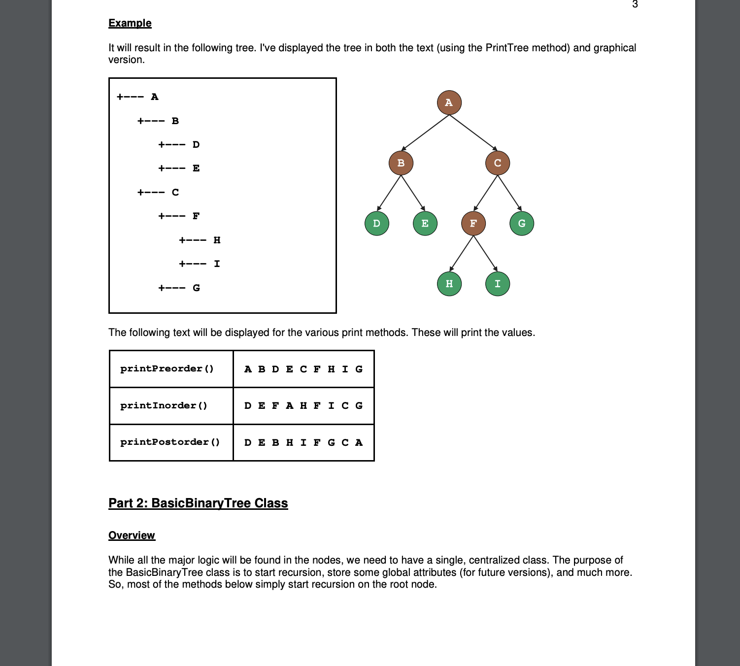 Solved Overview Sorry For Getting This To You Late As A 3484