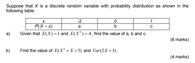 Solved Suppose that X is a discrete random variable with | Chegg.com