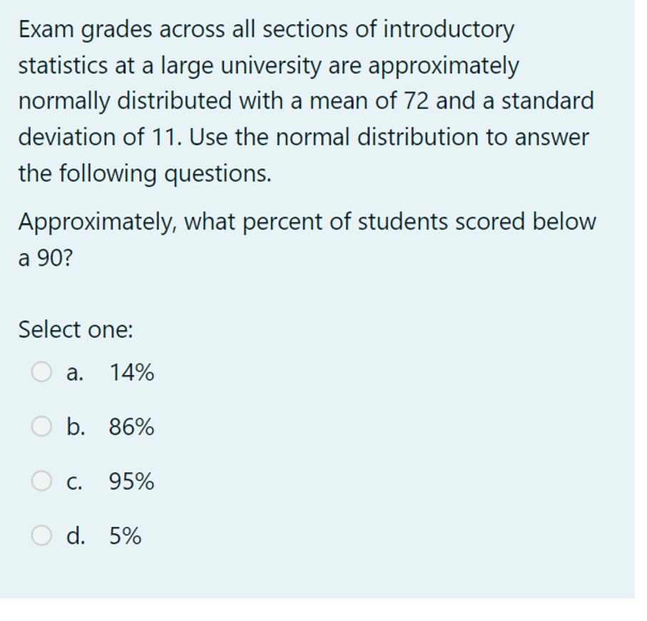 Solved Exam grades across all sections of | Chegg.com