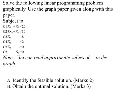 Solved Solve the following linear programming problem | Chegg.com