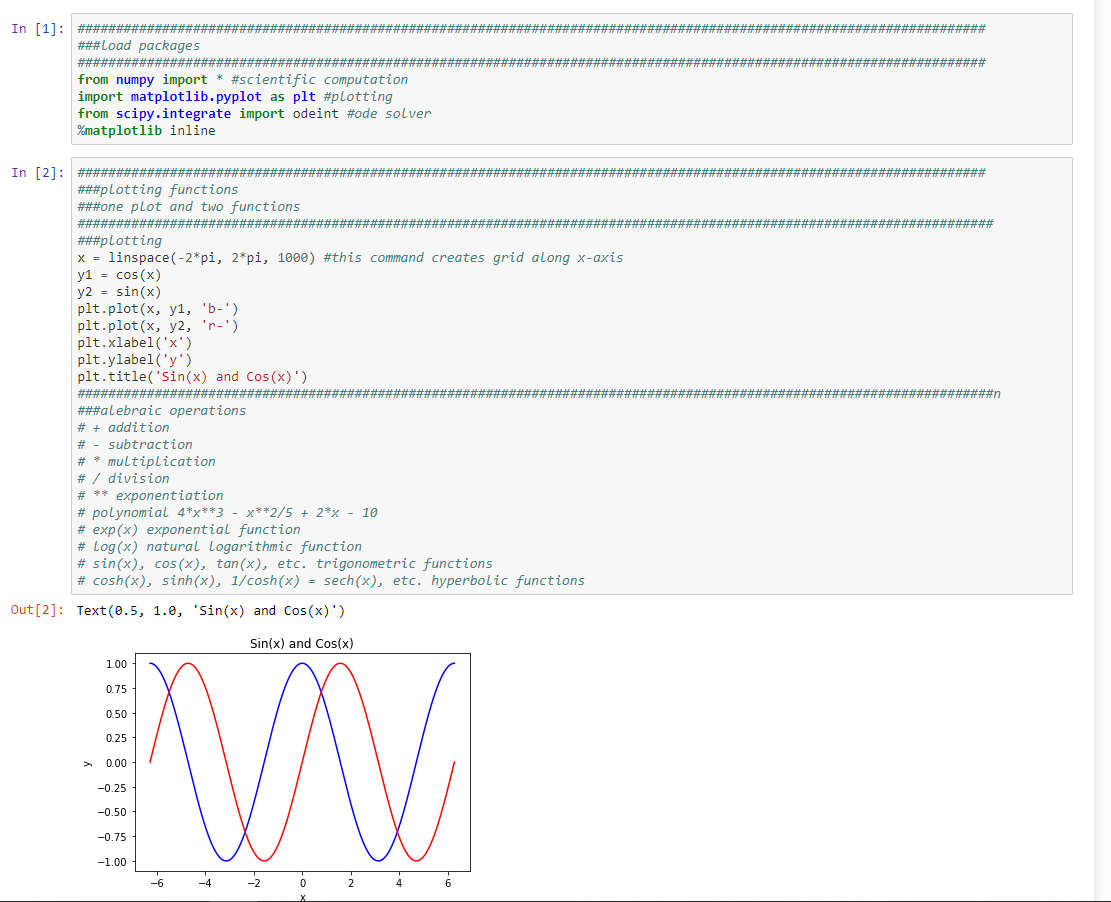 Solved if u can plz use jupyter notebook to write this | Chegg.com