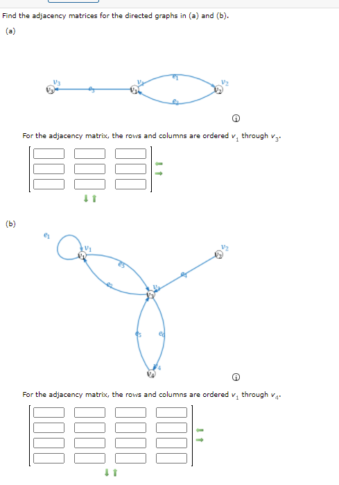 Solved Find the adjacency matrices for the directed graphs | Chegg.com