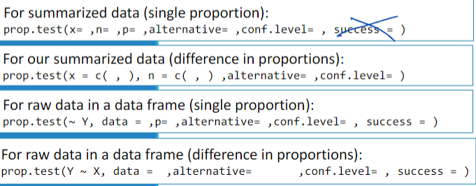 Solved your data file looks like: | Chegg.com