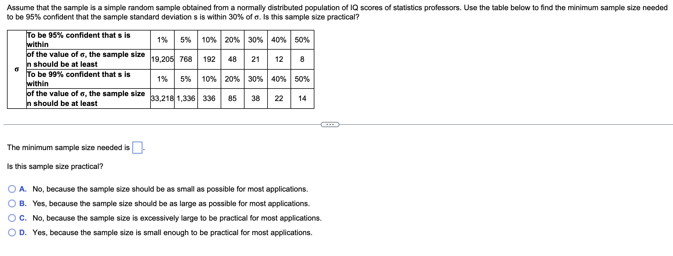 Solved Assume that the sample is a simple random sample | Chegg.com