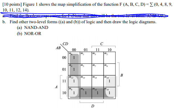 Solved [10 points] Figure 1 shows the map simplification of | Chegg.com