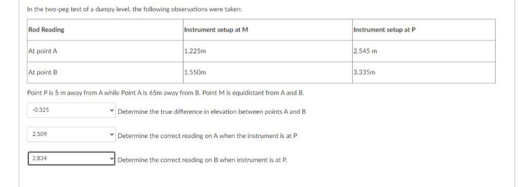 Solved In the two-peg test of a dumpy level, the following | Chegg.com