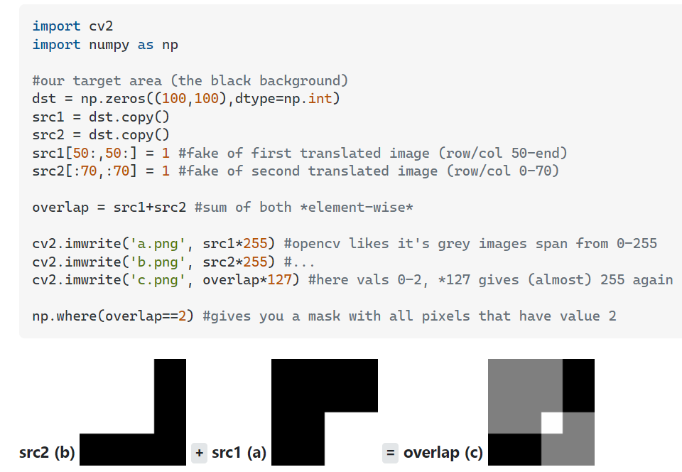 Solved \begin{tabular}{|c|c|c|c|} \hline 62 & 57 & 60 & 64 | Chegg.com