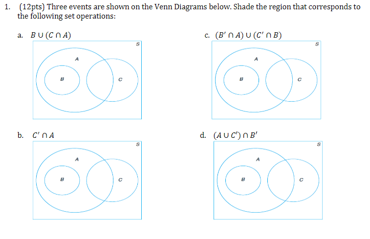 Solved (12pts) Three events are shown on the Venn Diagrams | Chegg.com