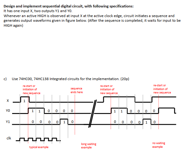 Solved Design and implement sequential digital circuit, with | Chegg.com