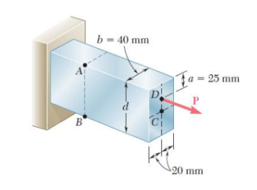 Solved The eccentric concentrated, axial load P is applied | Chegg.com