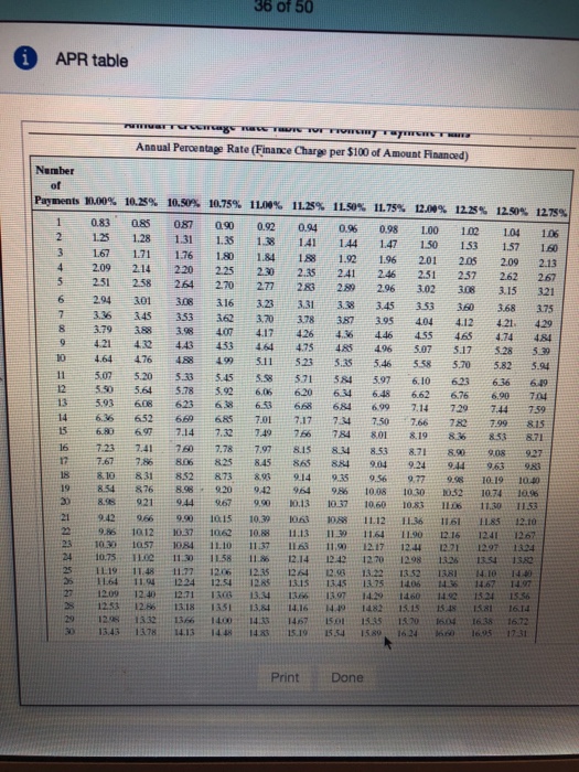 Solved Find the annual percentage rate using the annual | Chegg.com