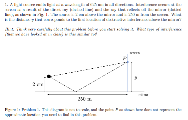 Solved A light source emits light at a wavelength of 625 nm | Chegg.com