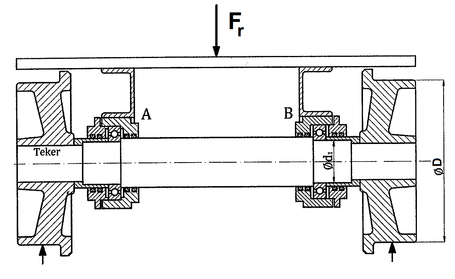 Solved The picture shows the rear rotary axle bearing design | Chegg.com