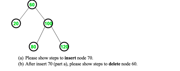 Solved This a Data Structures and Algorithm | Chegg.com