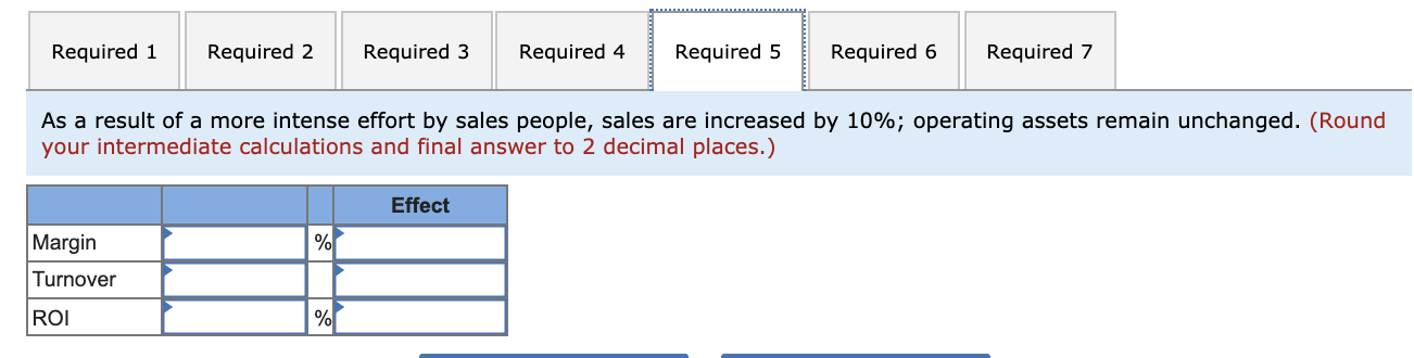 Solved The company had average operating assets of $502,000 | Chegg.com