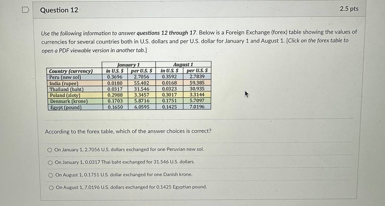 Solved Use the following information to answer questions 12 | Chegg.com