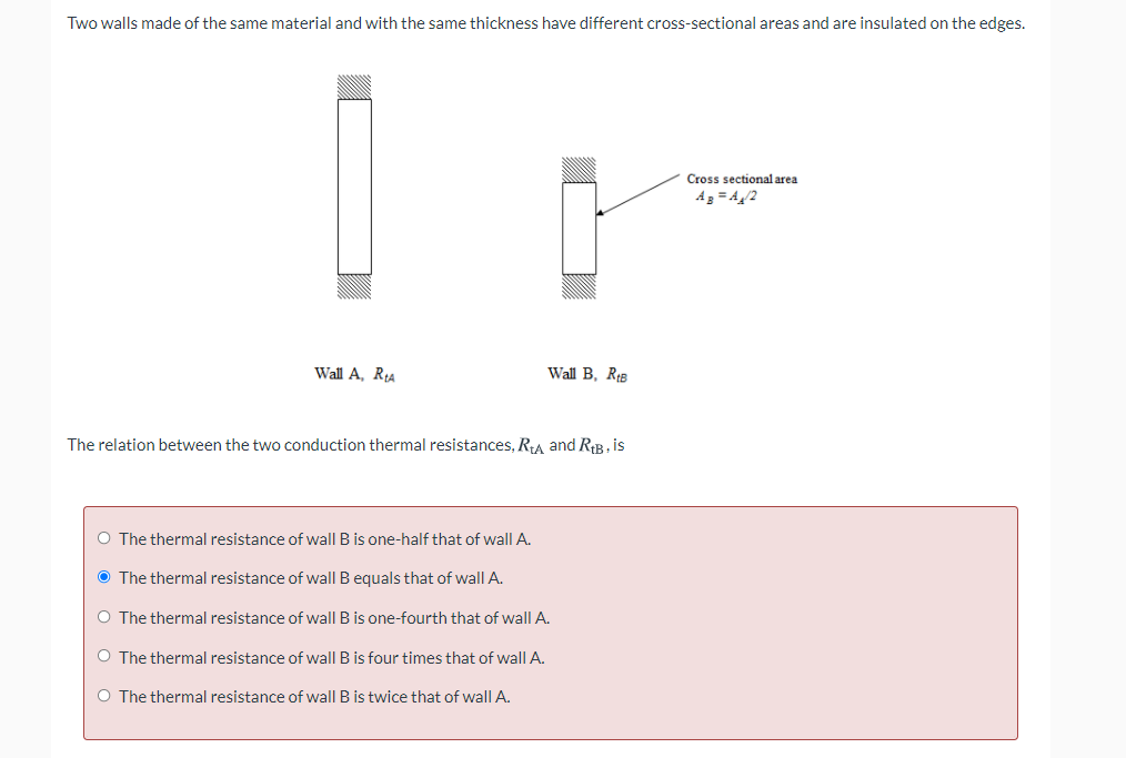 Solved The Conduction Rate Equation For One Dimensional Heat
