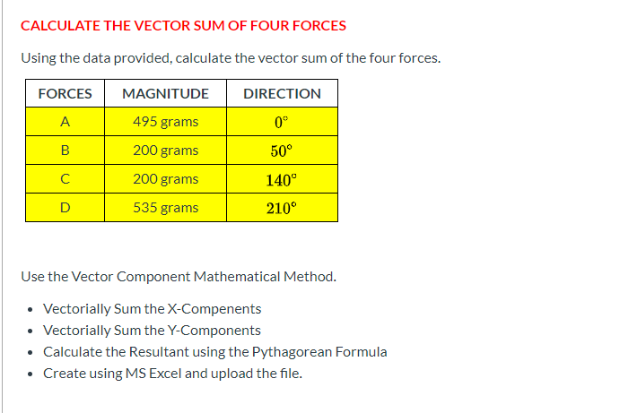 Solved I Have To Use Ms Excel And Im Not Sure How To Do 