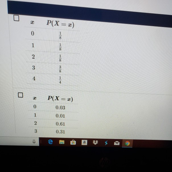 Solved Which of the following tables shows a valid | Chegg.com