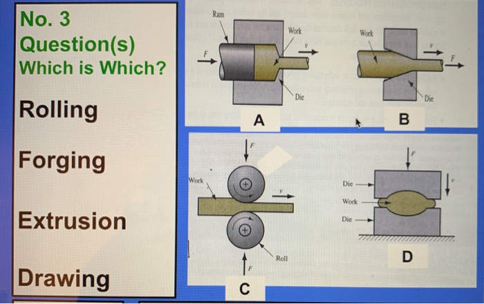 Solved No. 3 Question(s) Work Work 一少 Which is Which? | Chegg.com