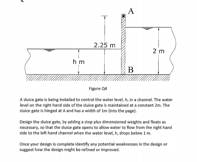 Solved This is all the information given to us for this | Chegg.com
