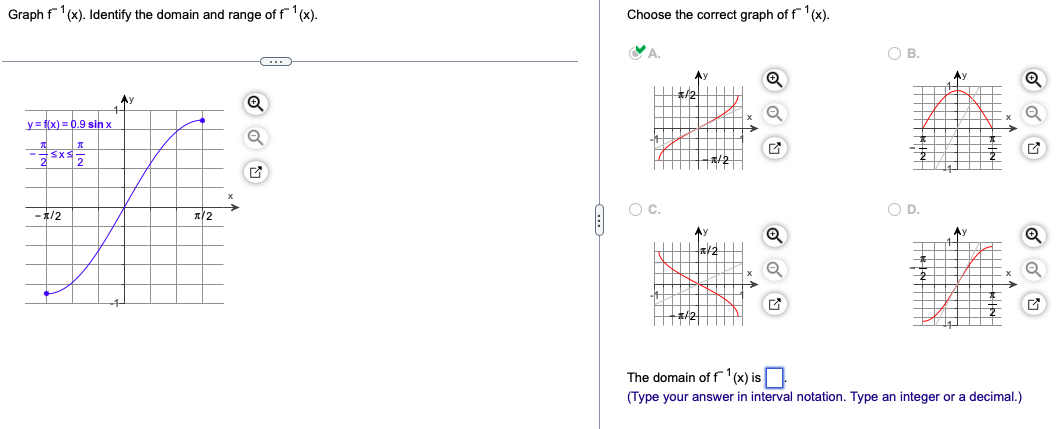 Solved Graph f−1 (x). Identify the domain and range of | Chegg.com