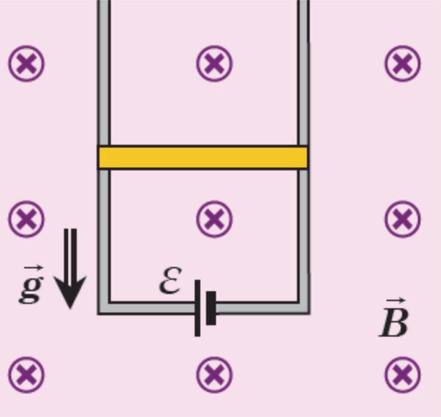 Solved Q4) In a linear motor assembly, the movable rod has a | Chegg.com