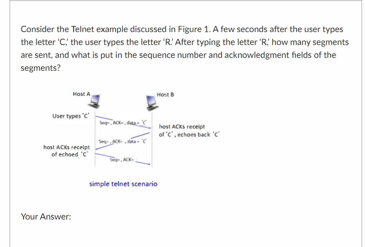 Consider the Telnet example discussed in Figure 1. A | Chegg.com