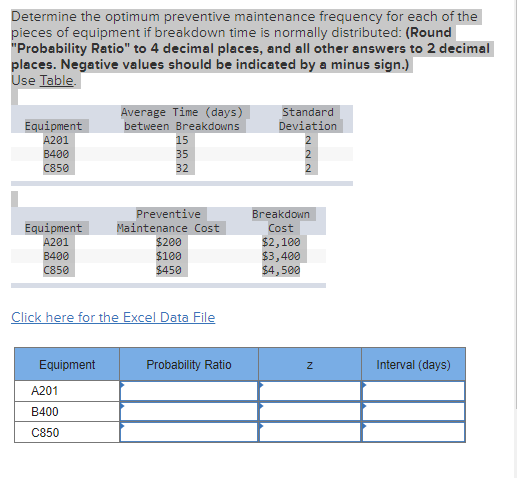 Solved Determine the optimum preventive maintenance | Chegg.com
