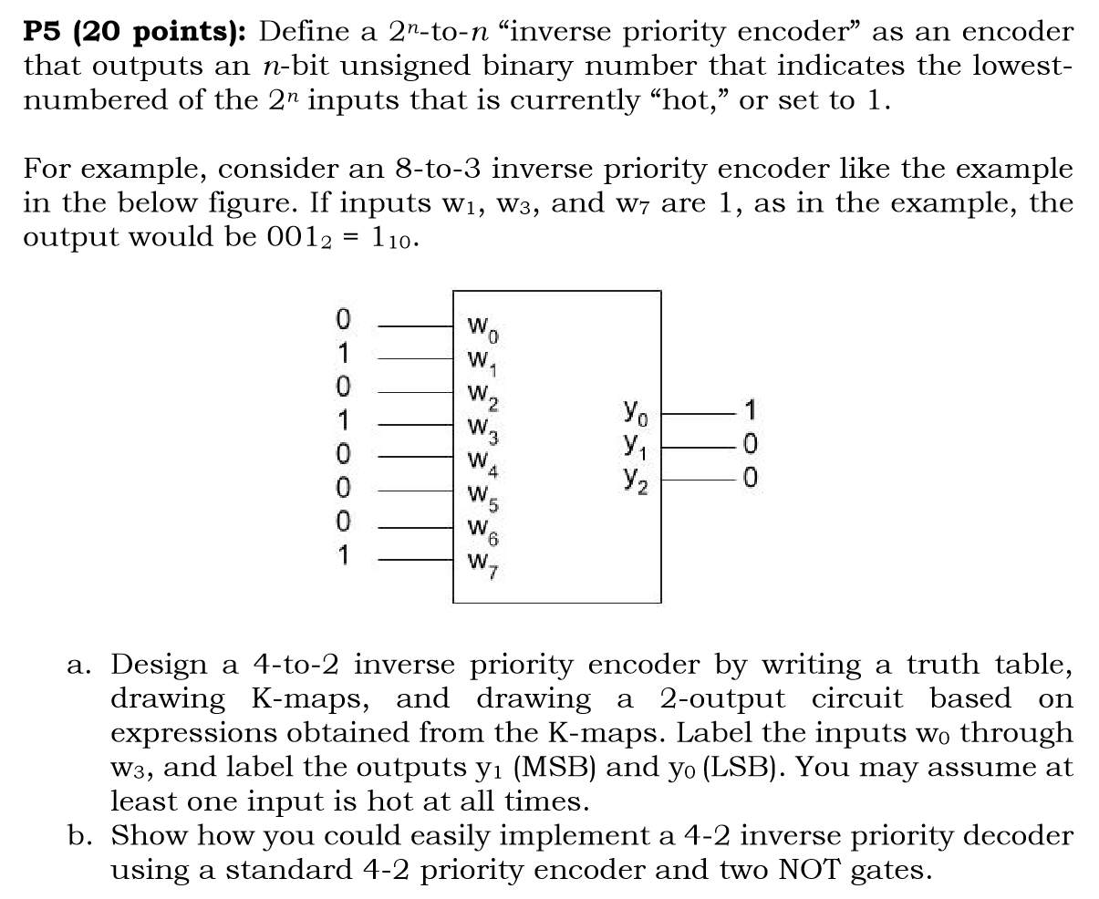 Solved P5 (20 points): Define a 2n-to-n "inverse priority | Chegg.com