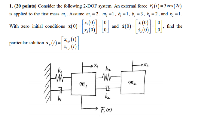 Solved 1. (20 points) Consider the following 2-DOF system. | Chegg.com