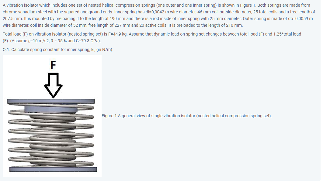 Solved Q.2. Calculate spring constant for outer spring, (in | Chegg.com