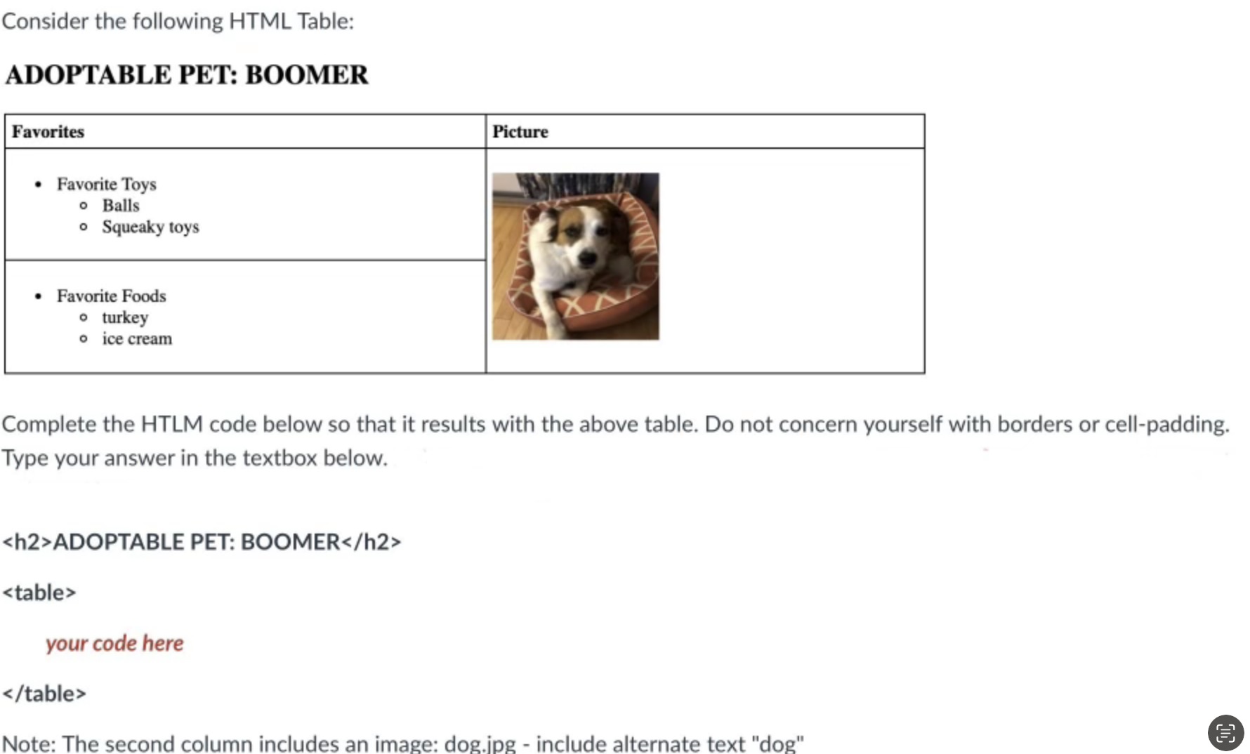 Solved Consider the following HTML Table: ADOPTABLE PET: | Chegg.com