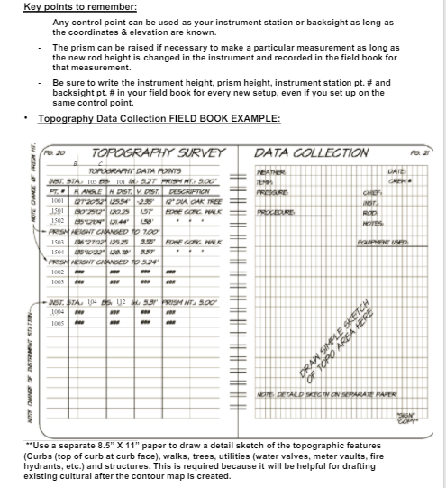 LAB #9: TOPOGRAPHY SURVEY DATA COLLECTION | Chegg.com