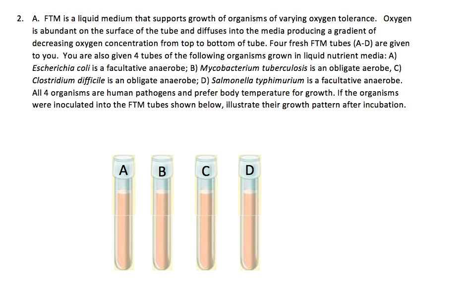 Solved 2. A. FTM is a liquid medium that supports growth of | Chegg.com