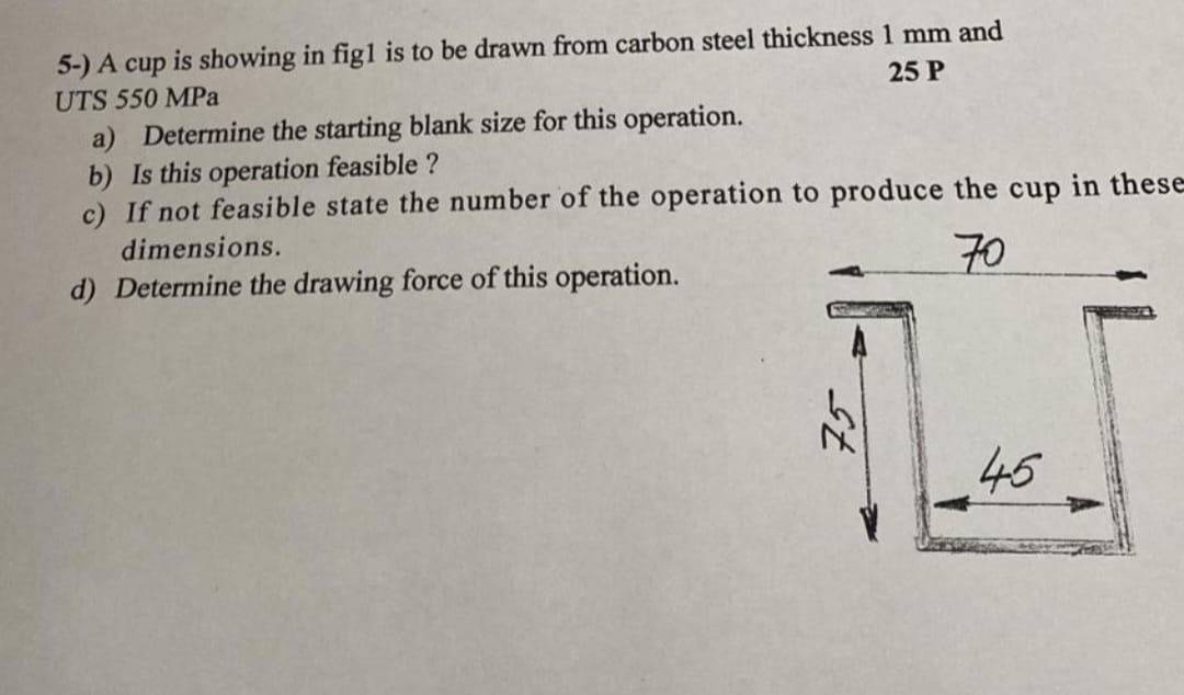 Solved 5-) ﻿A cup is showing in fig1 ﻿is to be drawn from | Chegg.com