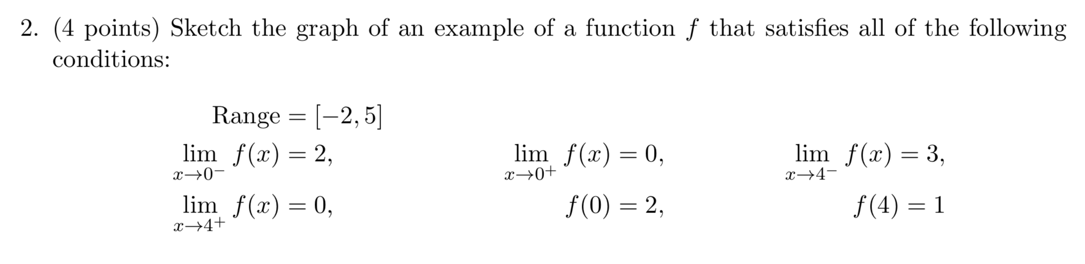 Solved 2. (4 points) Sketch the graph of an example of a | Chegg.com