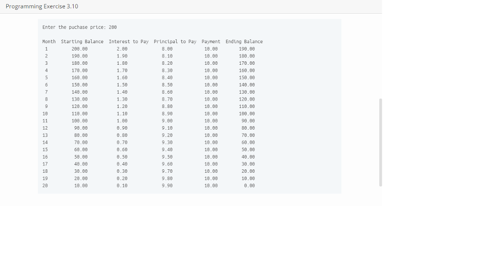 Solved PYTHON The credit plan at TidBit Computer Store | Chegg.com